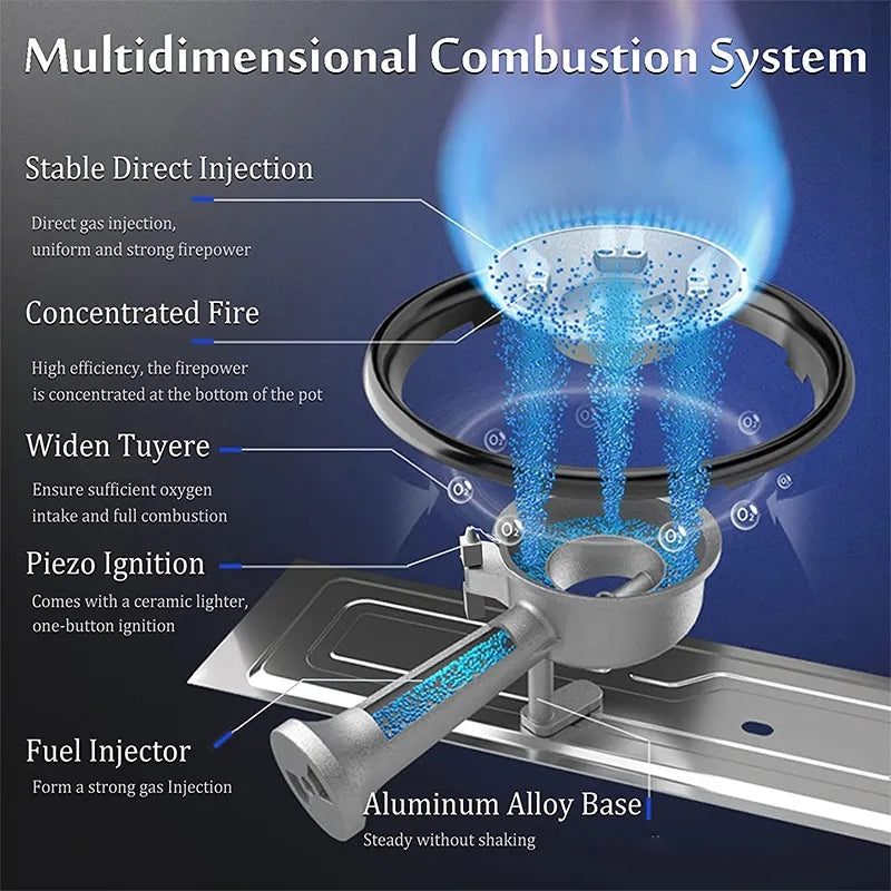 Portable butane outdoor cooking gas stove– arzaan.pk